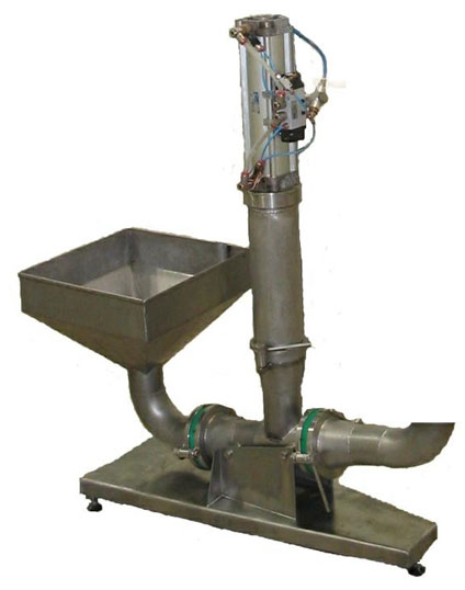 Giblet Pump